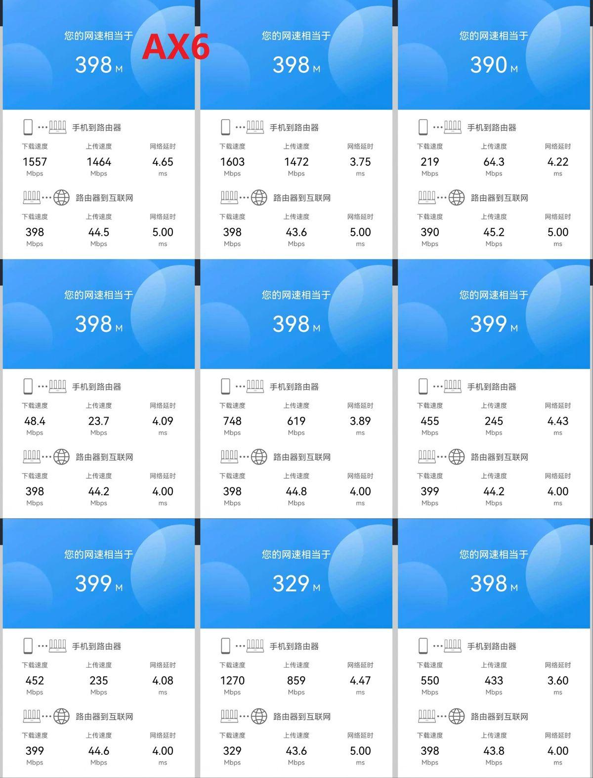 AX6对比AX3Pro实测，华为最强单体路由2年后上新，有哪些升级？ - 知乎