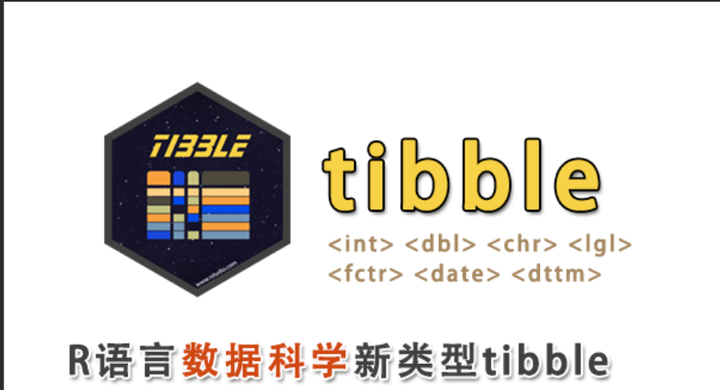 手撕tidyverse核心包——tibble - 知乎