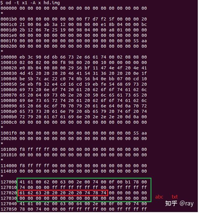 十四、Writing a Simple Operating System文件系统FAT16 - 知乎