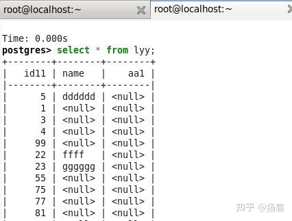 PostgreSQL 命令行工具 - pgcli - 知乎