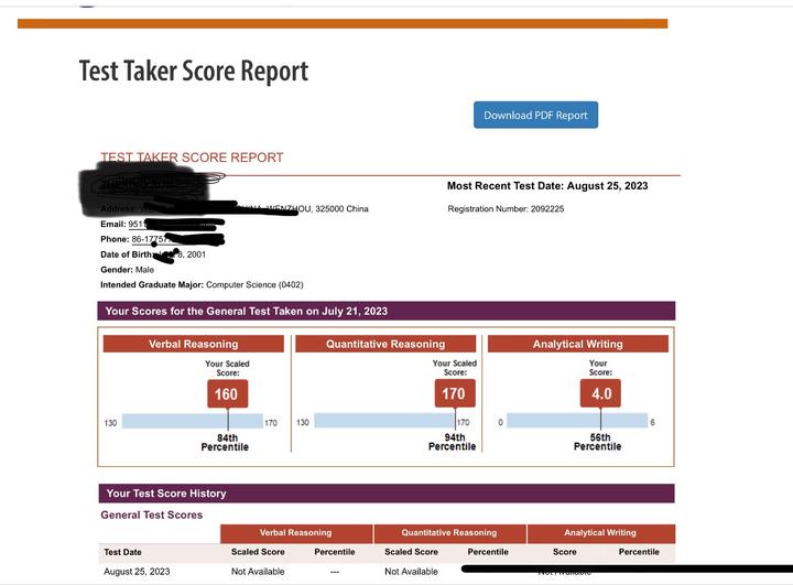 如何有效备考GRE？ - 知乎