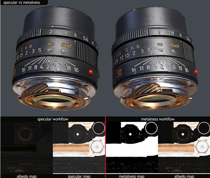 简述47种Shader Map的渲染原理与制作方法 - 知乎