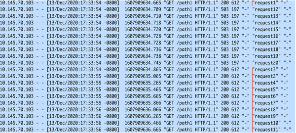 NGINX速率限制原理及源码分析 - 知乎