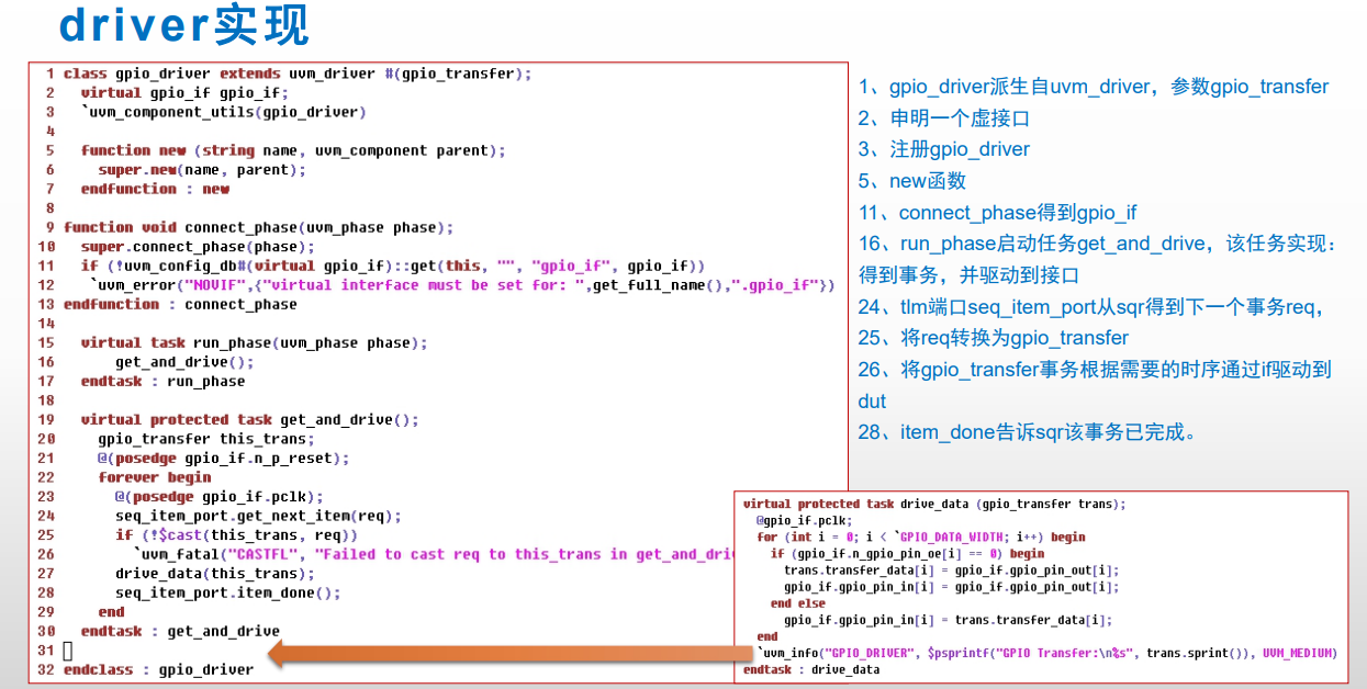 如何在一周内快速入门UVM验证平台？ - 知乎