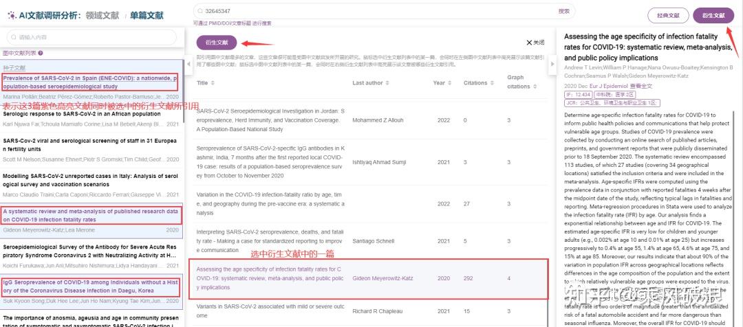 如何看待connected papers开始收费？ - 知乎