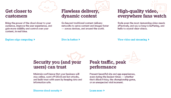 酷站推荐 - fastly.com - Fastly | Edge cloud platform - 知乎
