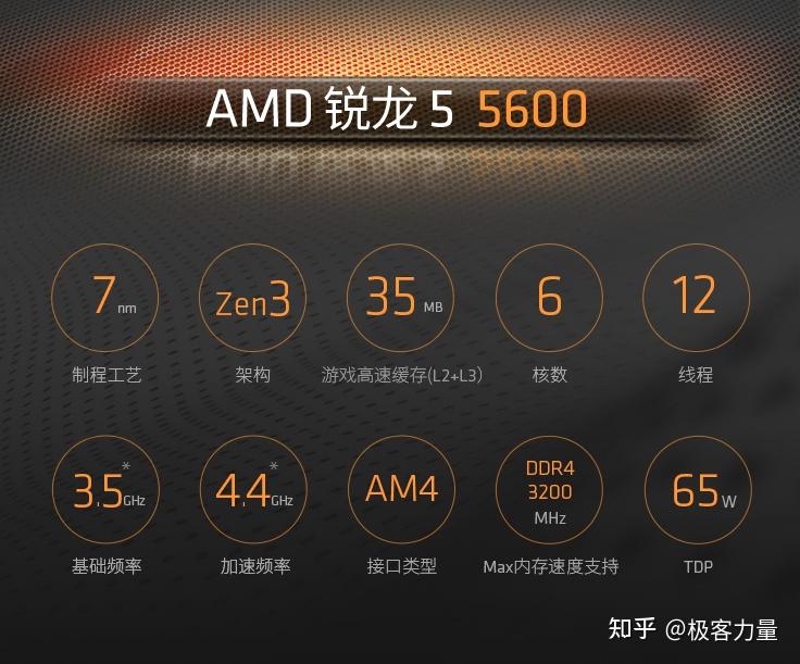 实测AMD锐龙5 5600 真正水平，相当能打且不贵 - 知乎