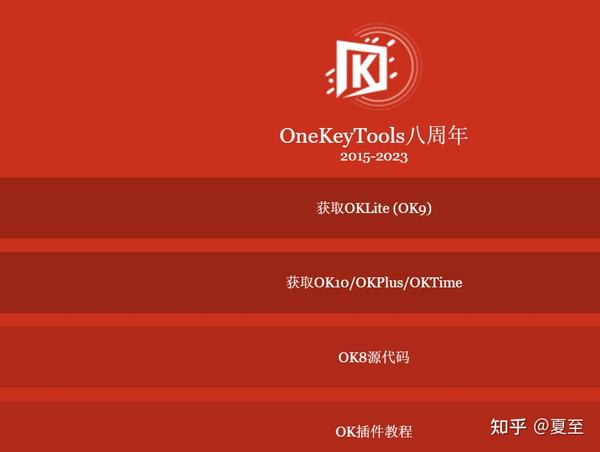 PPT科研绘图插件集合 - 知乎