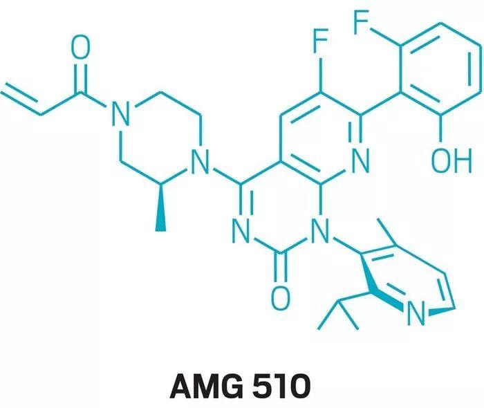 错过了ASCO？不要紧，我们为你准备了一份详细复盘 - 知乎