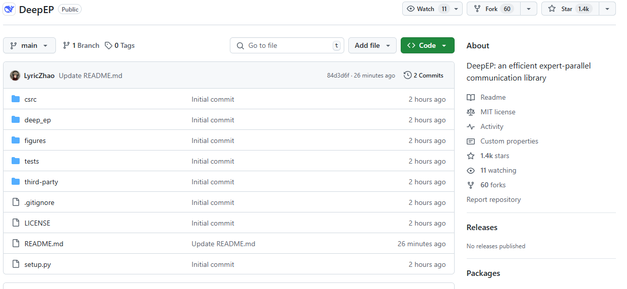 陈巍：DeepSeek 开源Day（2）DeepEP深入分析（收录于：DeepSeek技术详解系列） - 知乎