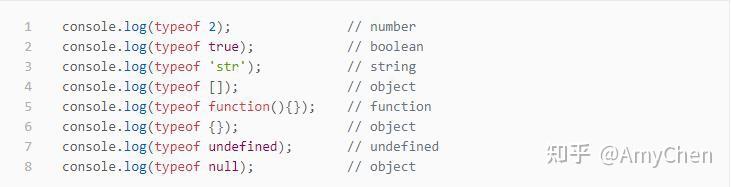 Javascript数据类型检测的方式 知乎