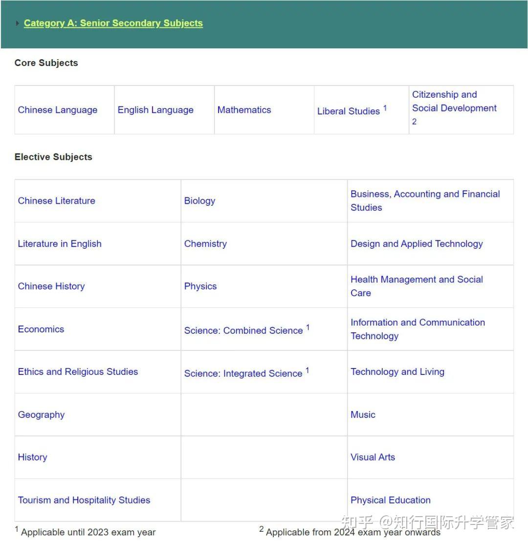内地即将开设HKDSE考场？最新DSE政策详细解读 - 知乎