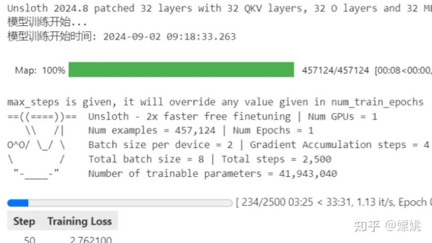 微调大模型，unsloth和llama factory如何选择? - 知乎