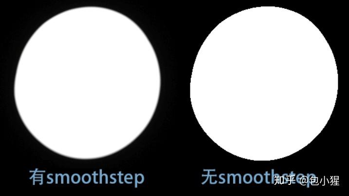 【UE4 Shader】从球开始做一只史莱姆 - 知乎