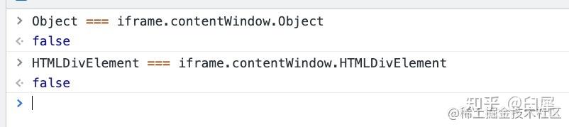为什么说前端应该尽量少用 iframe？ - 知乎