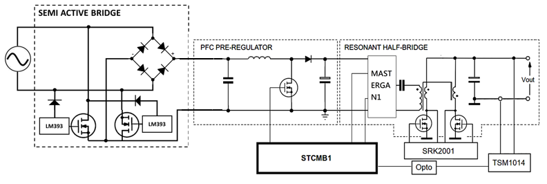 友尚推出基于ST 交流半有源整流控制搭配MasterGaN 的200W高功率密度游戏适配器设计方案 - 知乎