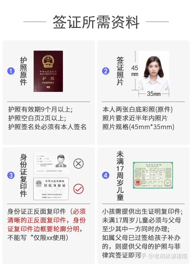【菲律宾篇】2022年菲律宾最新入境/回国政策攻略：签证、机票、隔离，疫苗证明、核酸检测等，你关心的答案都在这里 - 知乎