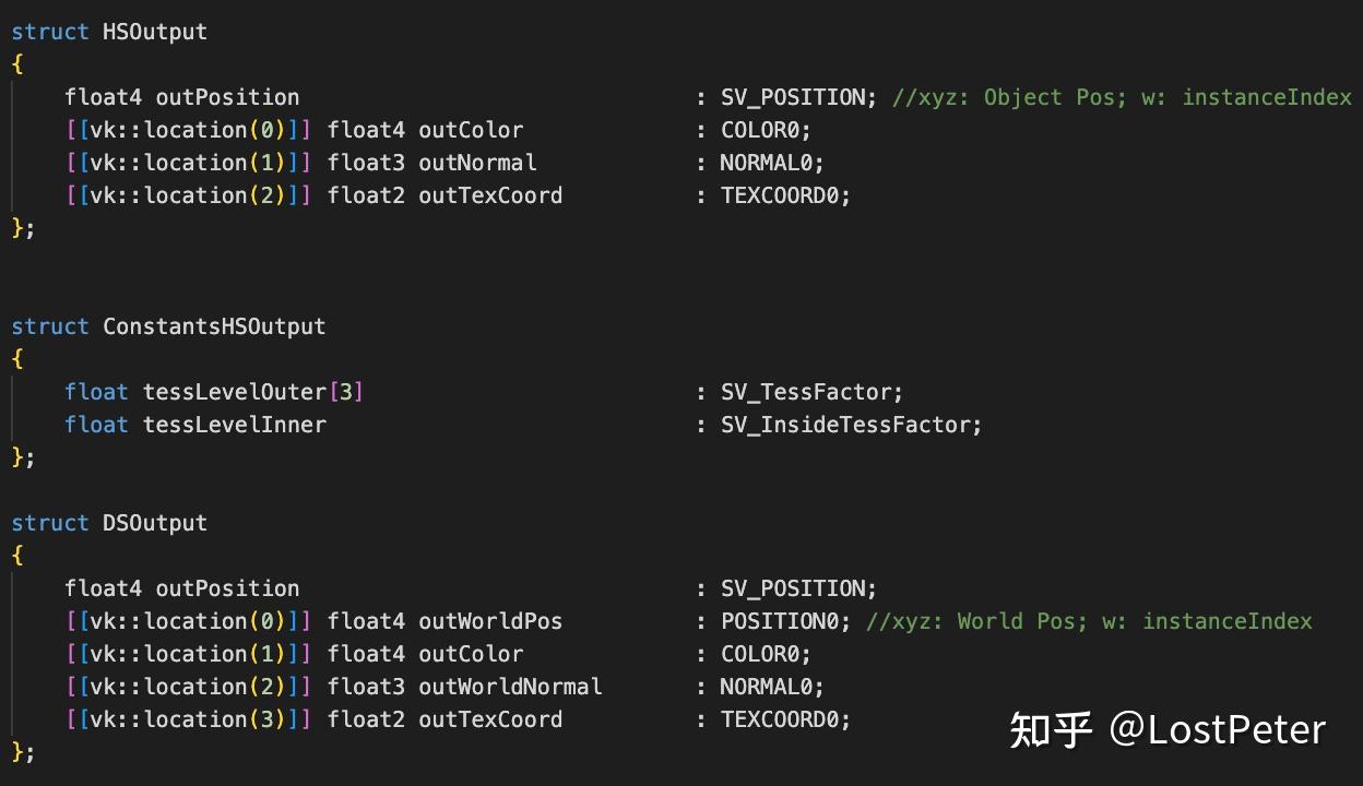 Vulkan学习例子012: vulkan_012_shadering 各种类型Shader使用集合 - 知乎