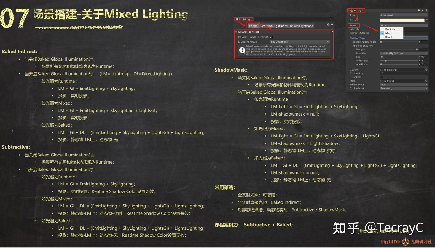 Unity——Shader学习22——From庄懂（场景篇）烘焙LightMap - 知乎