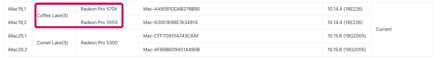 NEC8（M720q）黑苹果折腾记录（三）WX4100显卡设置及温控墙解锁 - 知乎