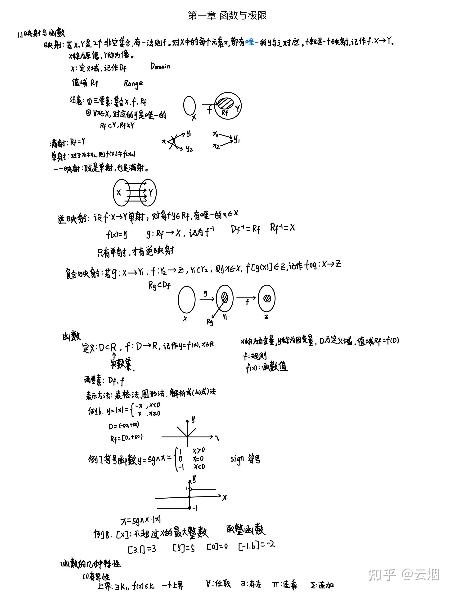 第一章 函数与极限 知乎