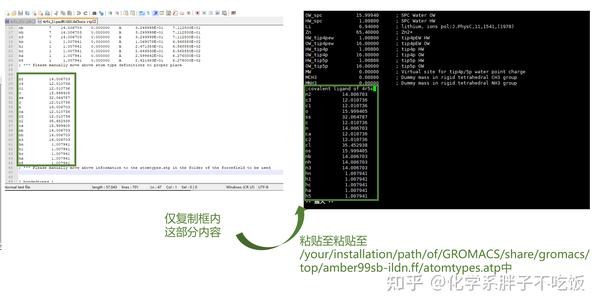 【GROMACS进阶】蛋白质-共价抑制剂体系(含非标准残基)MD模拟教程 - 知乎