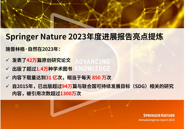 全新SpringerLink平台，一站式访问1600w+学术资源︱ 年度进展报告亮点篇3 - 知乎