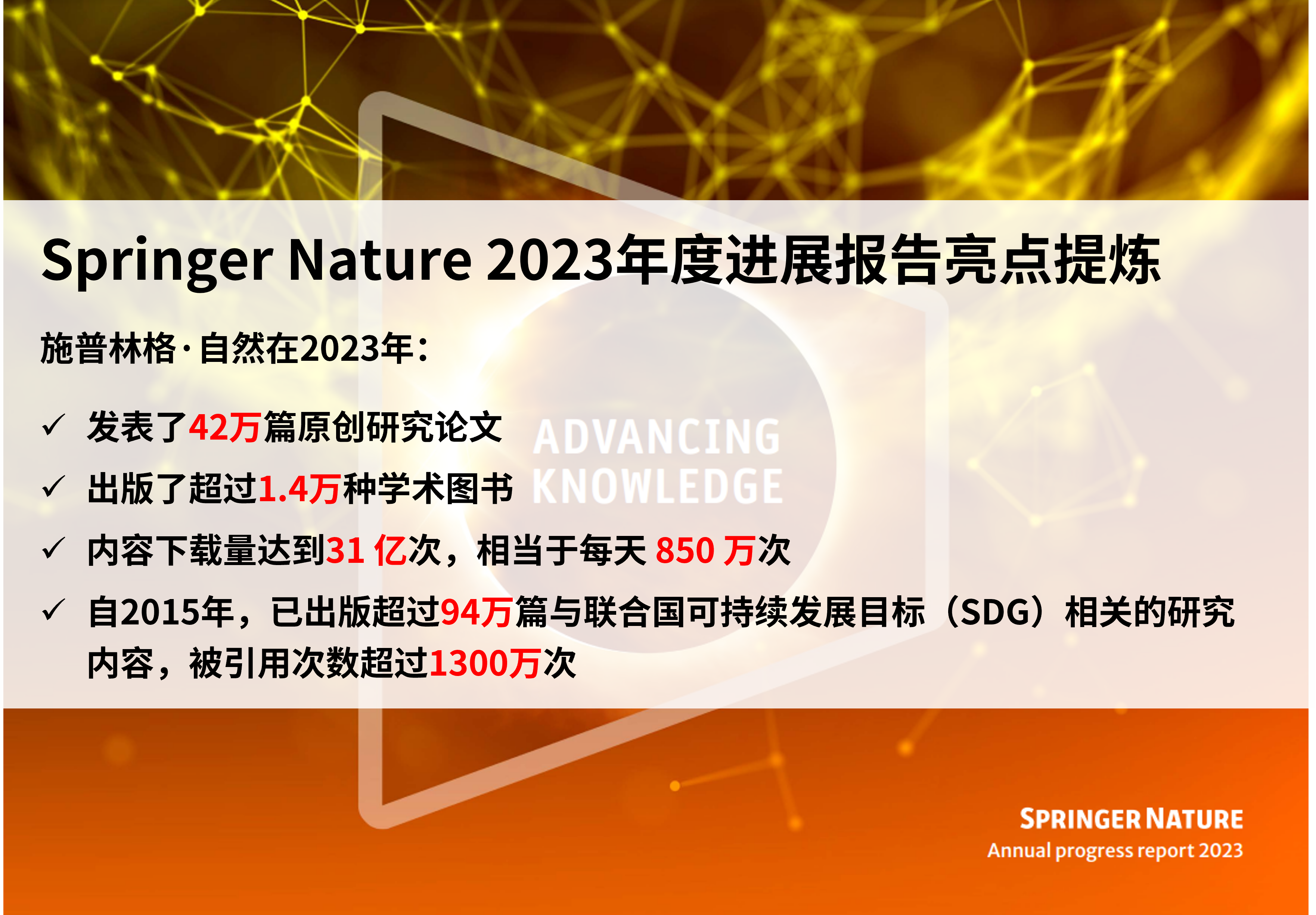 全新SpringerLink平台，一站式访问1600w+学术资源︱ 年度进展报告亮点篇3 - 知乎