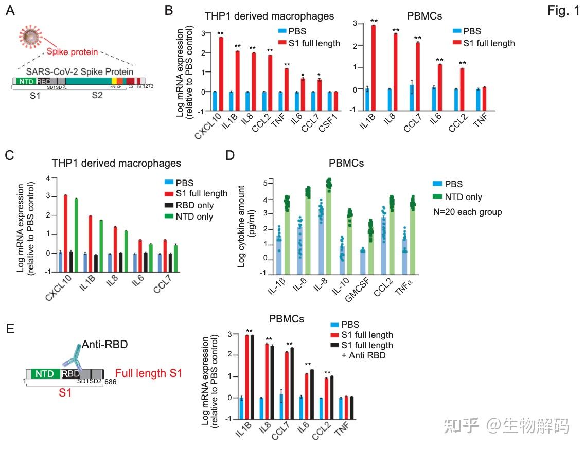 每日文摘 | 2021年08月15日 - 知乎