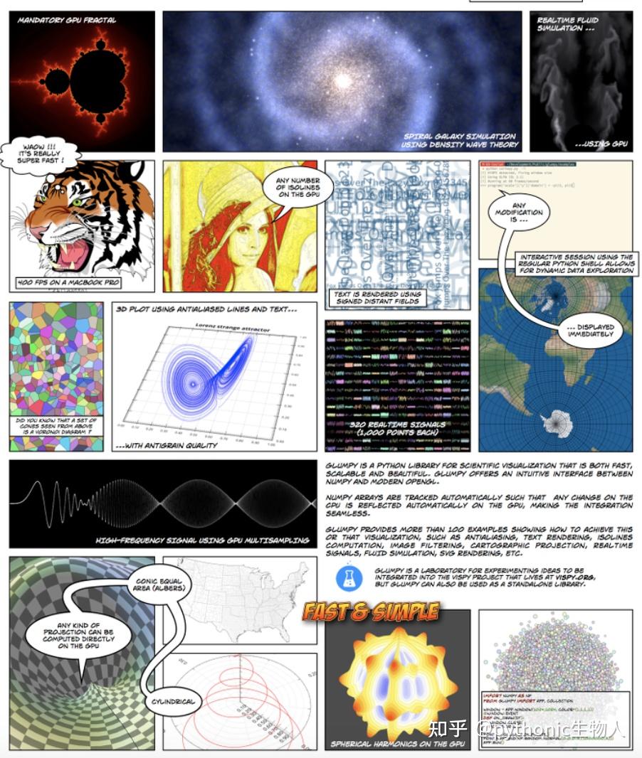 Python中的那些3D图像可视化工具(建模必备) - 知乎