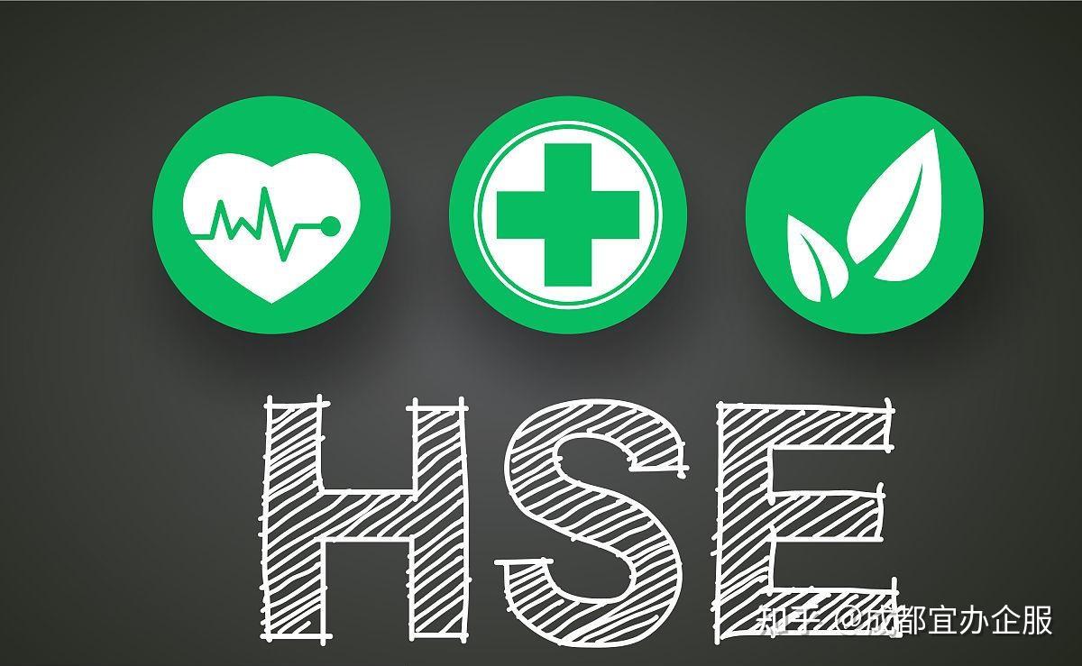 健康安全与环境管理体系HSE认证流程详解 - 知乎