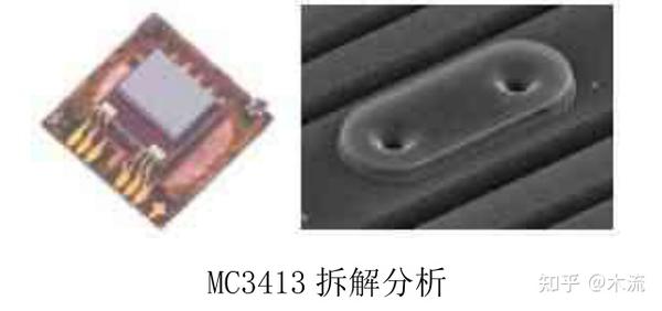 MEMS-CMOS集成技术 - 知乎