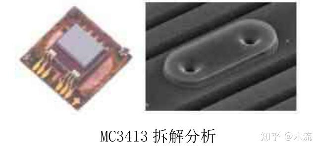 MEMS-CMOS集成技术 - 知乎
