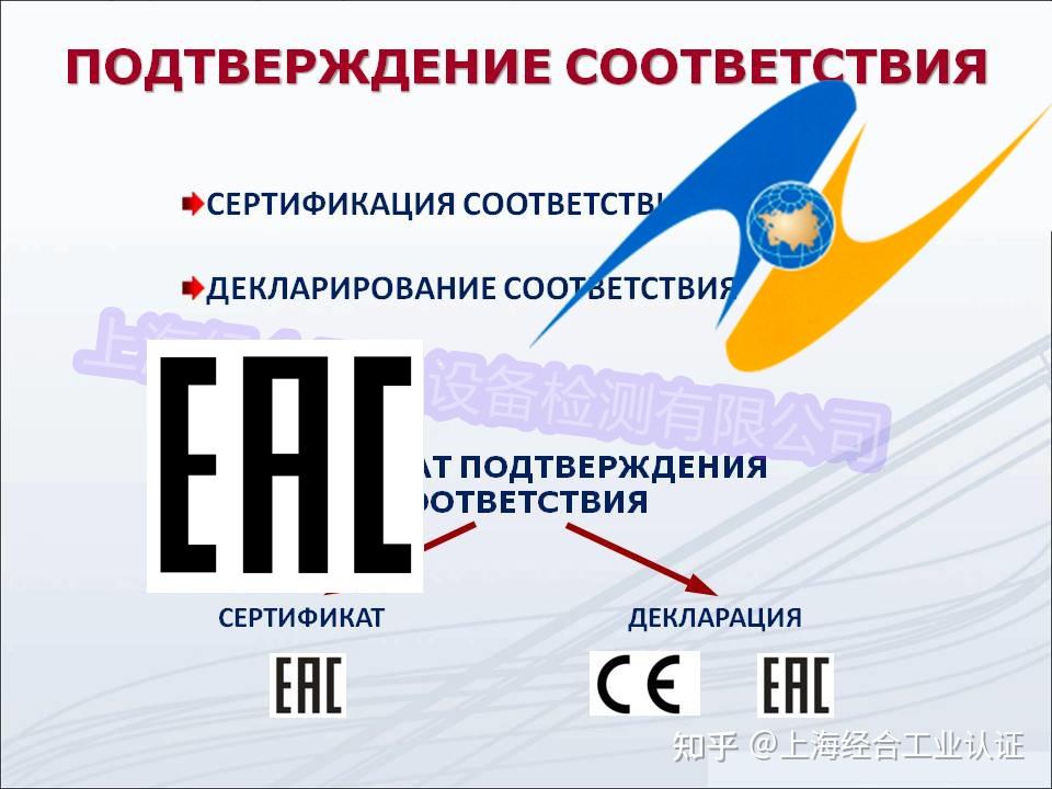 EAC是什么意思？ - 知乎