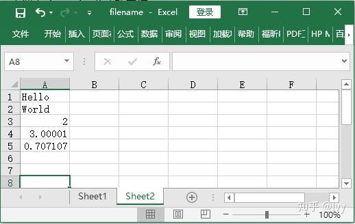 Python Excel操作模块XlsxWriter之The Worksheet Class工作表类 - 知乎