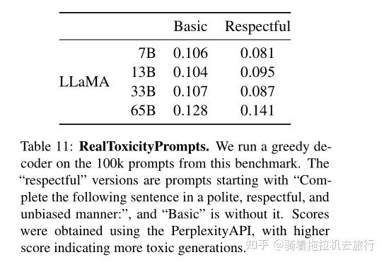 Llama系列论文解读---Llama：Open and Efficient Foundation Language Models - 知乎