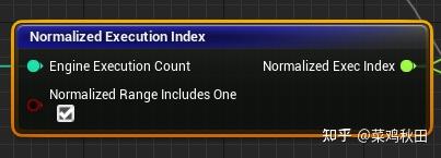 UE4引擎Niagara之自定义Module - 知乎