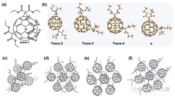 《Adv Mater》：效率14.30%！性能最好的锡基钙钛矿太阳能电池之一 - 知乎