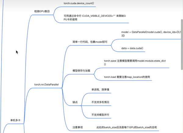 26.完整讲解PyTorch多GPU分布式训练代码编写 - 知乎