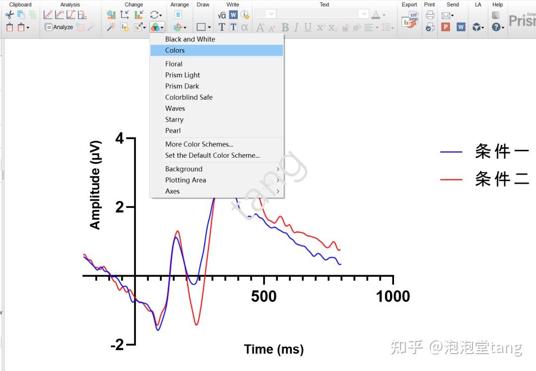 超好用的绘图软件GraphPad Prism入门 - 知乎