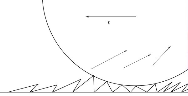 Billiard Dynamics 台球动力学 - 知乎