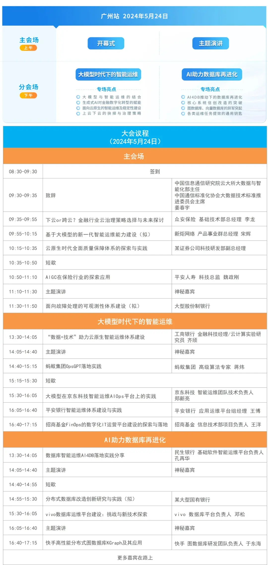 大模型在京东科技智能运维AIOps平台上的实践丨XCOPS广州站 - 知乎