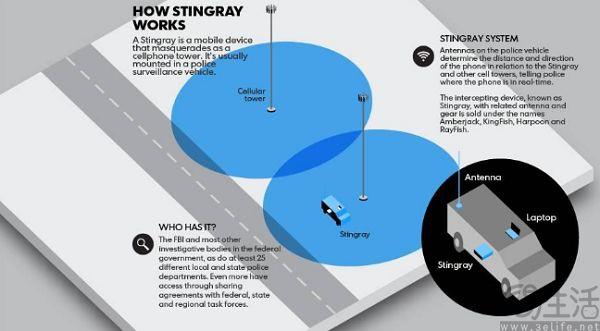 UI不再花里胡哨，Android 16要让你用得更安心 - 知乎