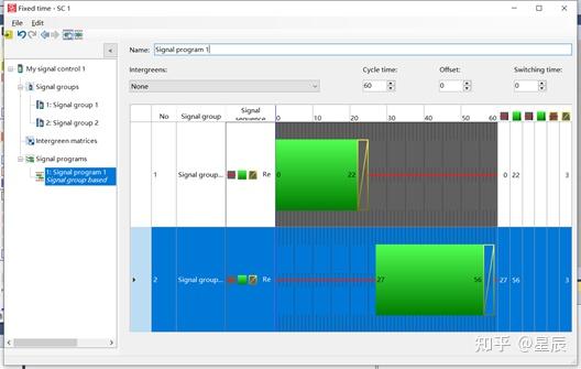 微观交通仿真软件——VISSIM全过程操作教程 - 知乎