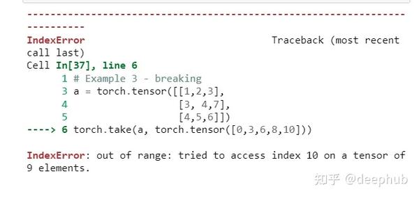 PyTorch的10个基本张量操作 - 知乎