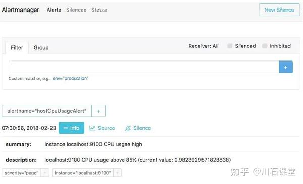 技术干货|Prometheus部署Alertmanager - 知乎