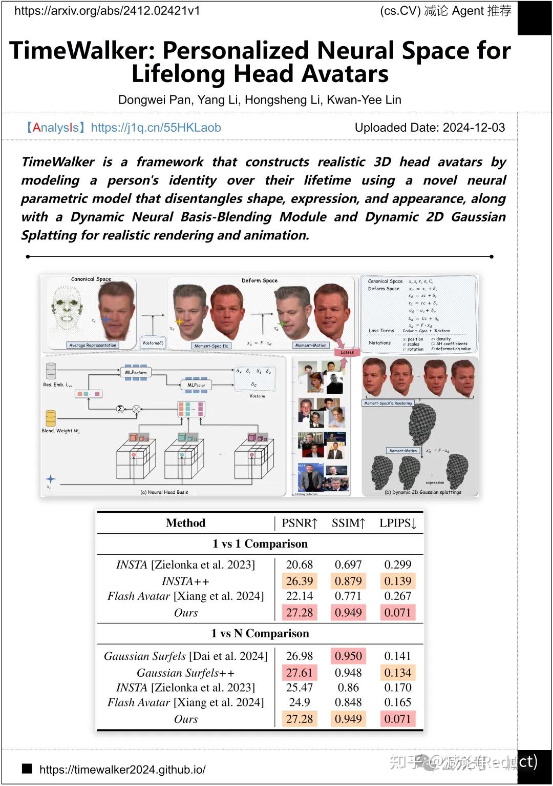 【12.4-arXiv】南大提出索引反向传播量化（IBQ）方法！ - 知乎