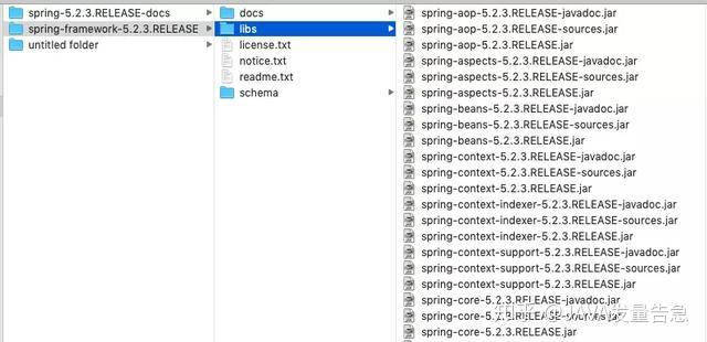 Spring IoC？看这篇带你吃透 IoC 原理。 - 知乎