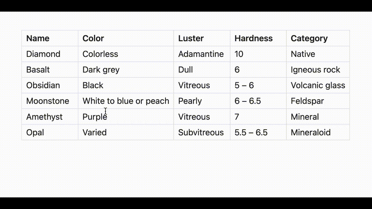 Obsidian 表格，它来了它真的来了！ - 知乎