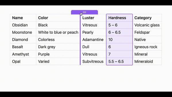 Obsidian 表格，它来了它真的来了！ - 知乎